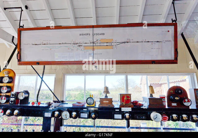 Track plan and telegraph equipment inside the signalbox at Bishops ... Track plan and telegraph equipment inside the signalbox at Bishops ...